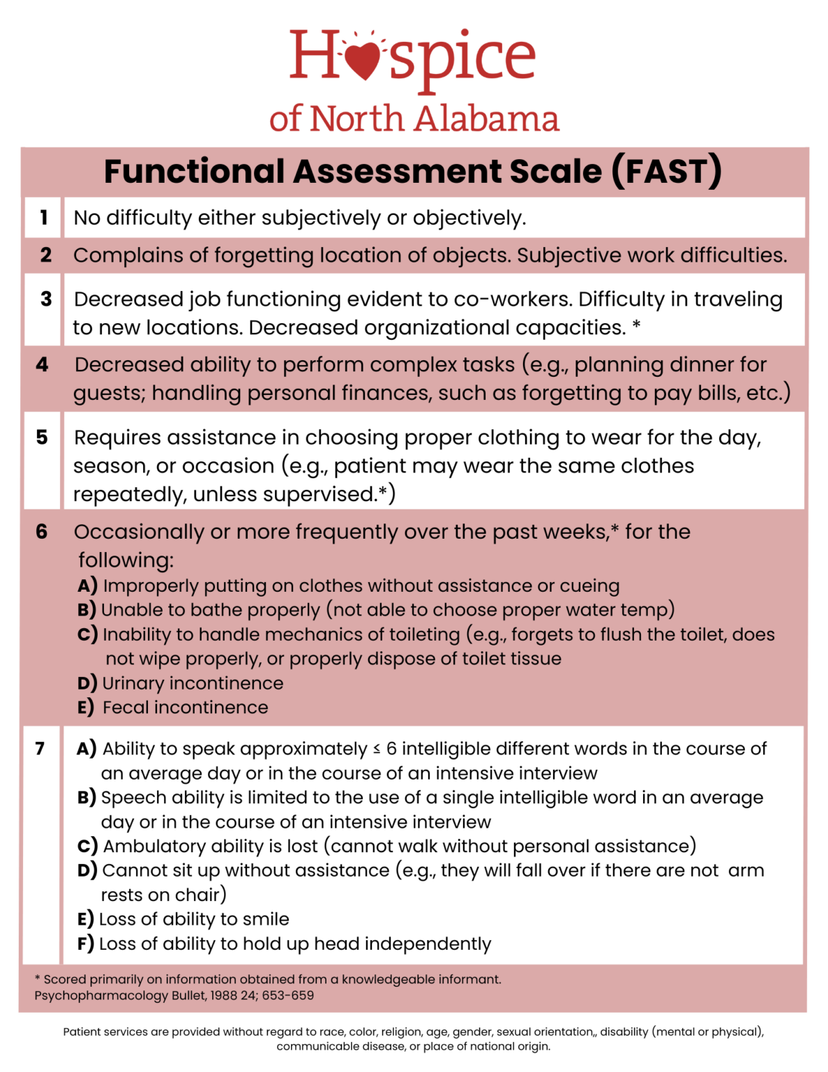 Alzheimer's and Hospice | Hospice of North Alabama