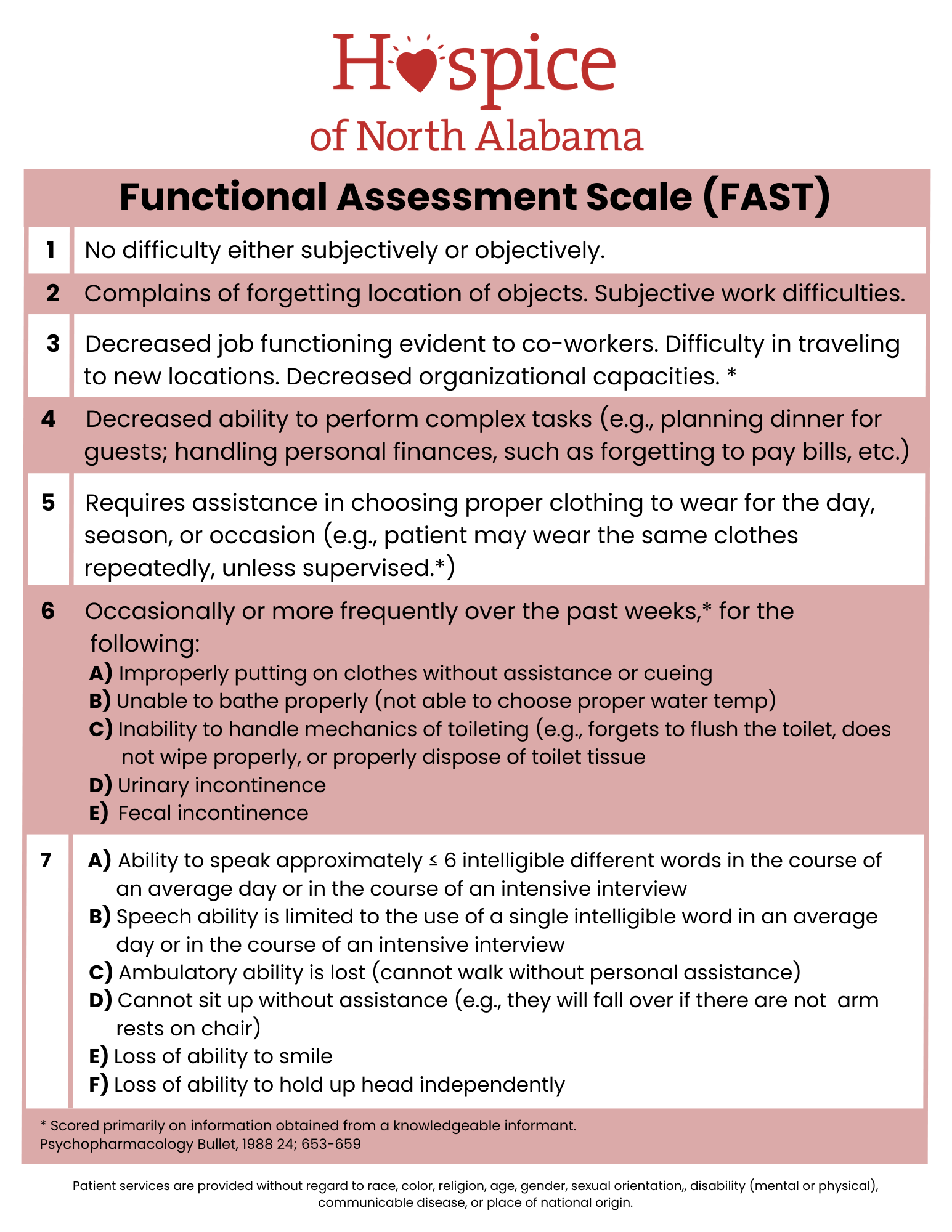 Alzheimer's and Hospice | Hospice of North Alabama